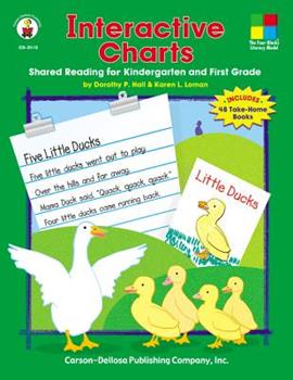 Interactive Charts Shared Reading for Kindergarten and First Grade ...
